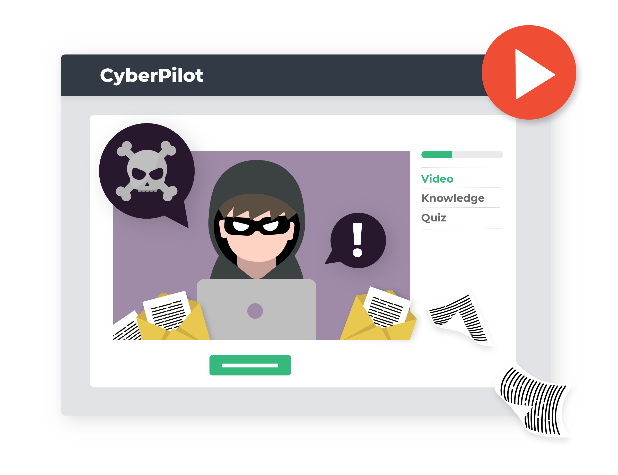 Security Awareness Training | CyberPilot