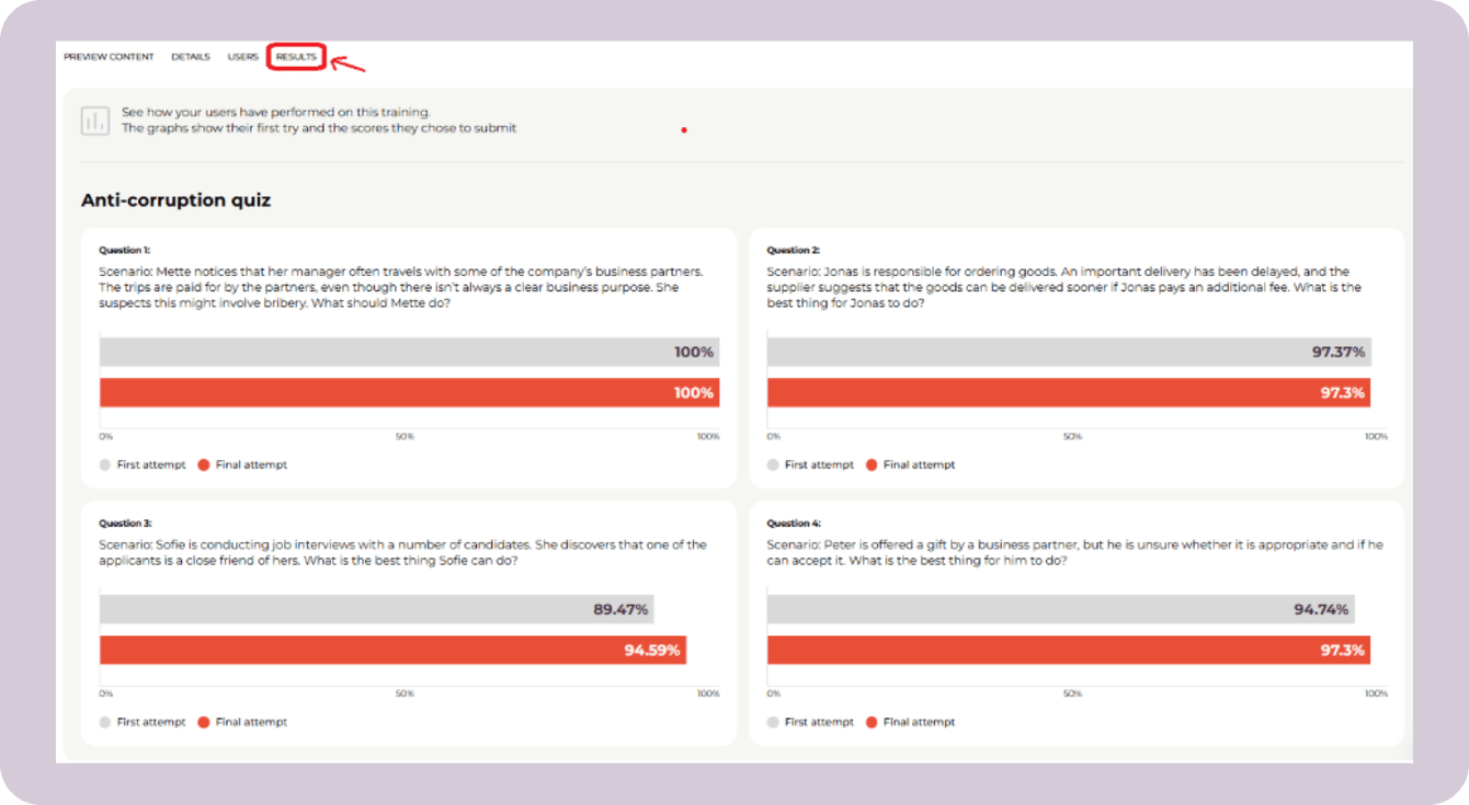See How Your Users Answered Quizzes