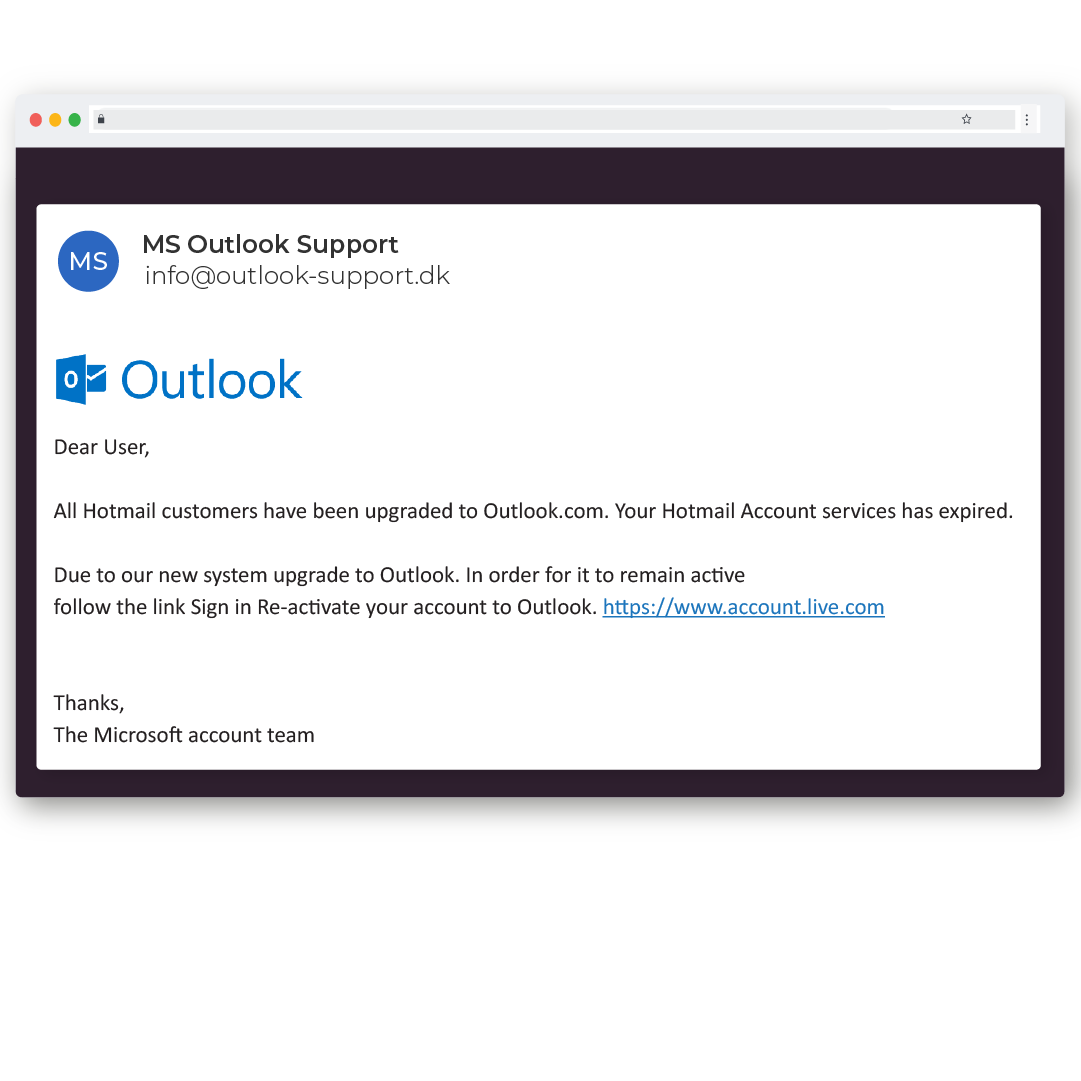 10 Phishing Email Examples