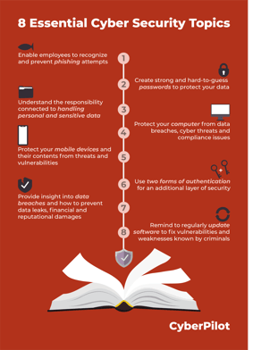 9 Essential Topics To Cover In Your Cyber Security Training