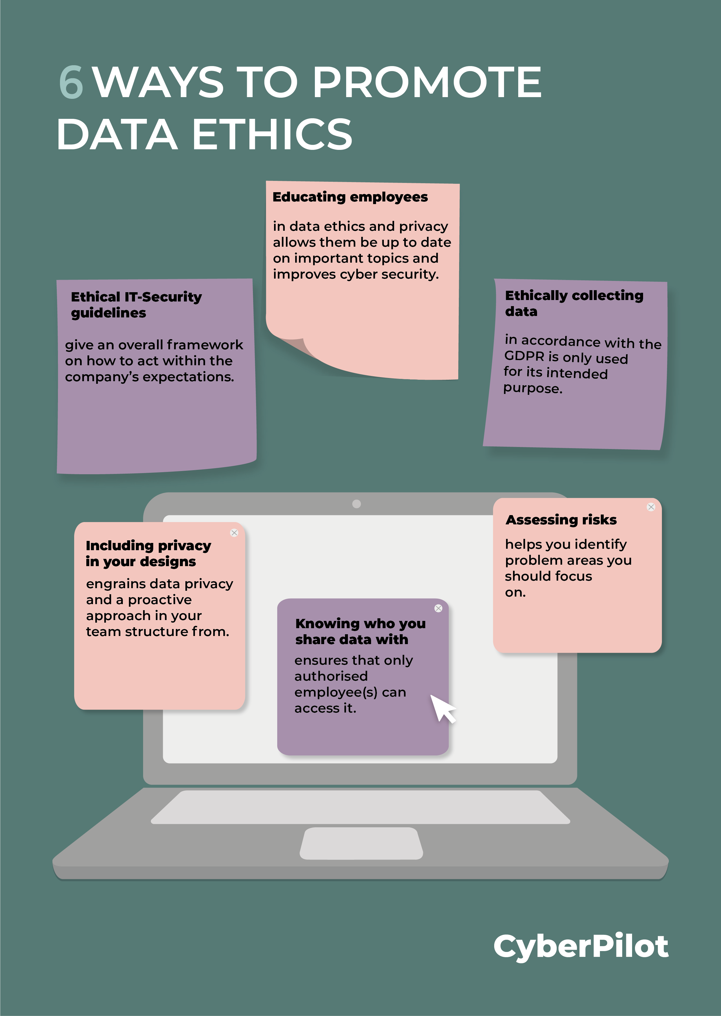 Data Ethics: How Ethical Use Of Data Can Enhance Your Cybersecurity Defence