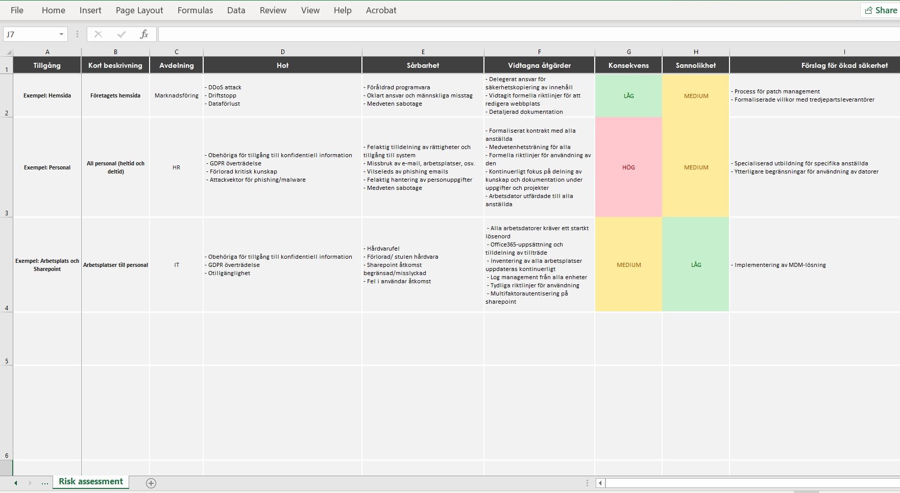 Riskanalys mall med steg-för-steg guide (gratis exempel)