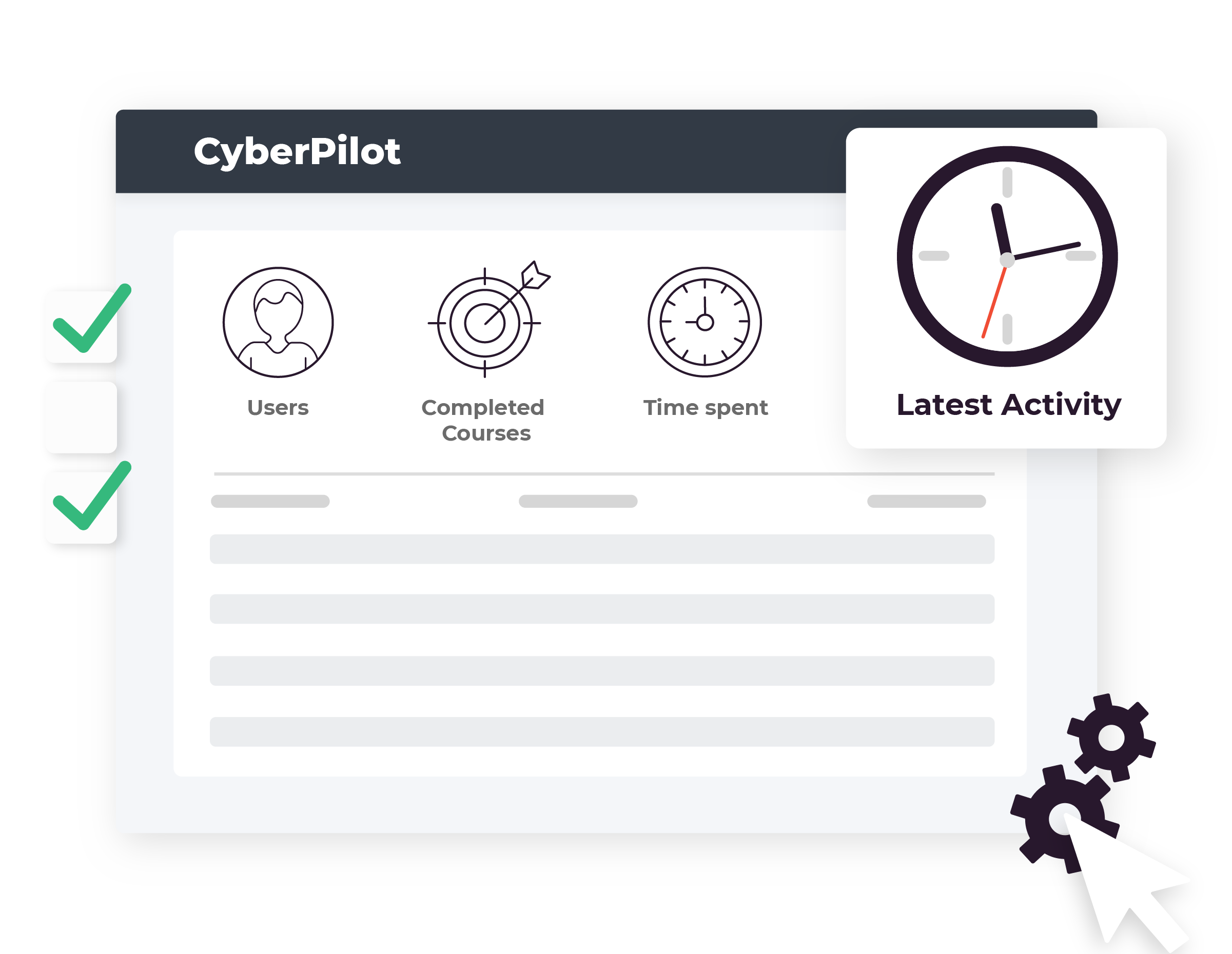 Security Awareness Training | CyberPilot