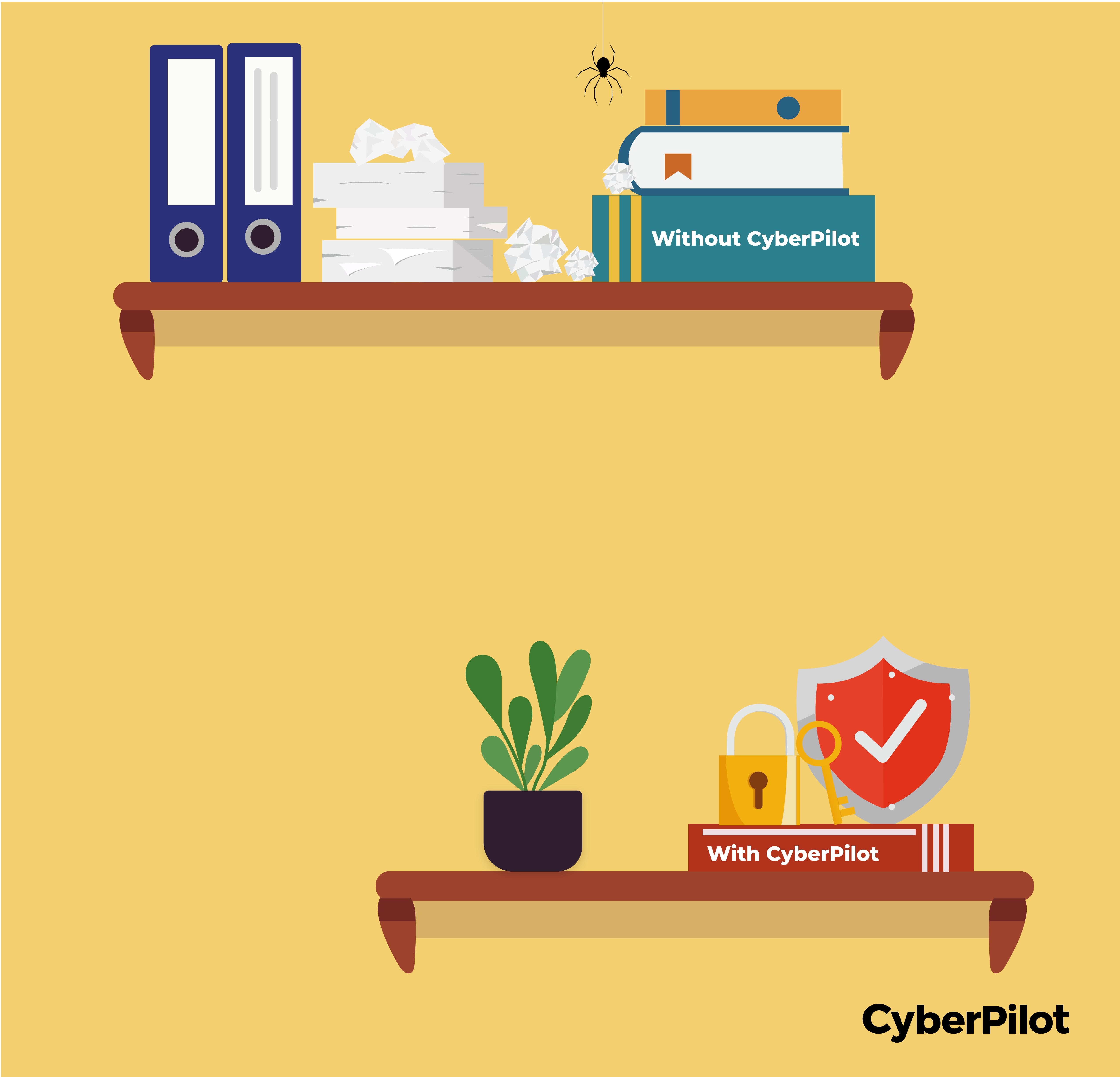 What It Takes To Do Security Awareness Training On Your Own