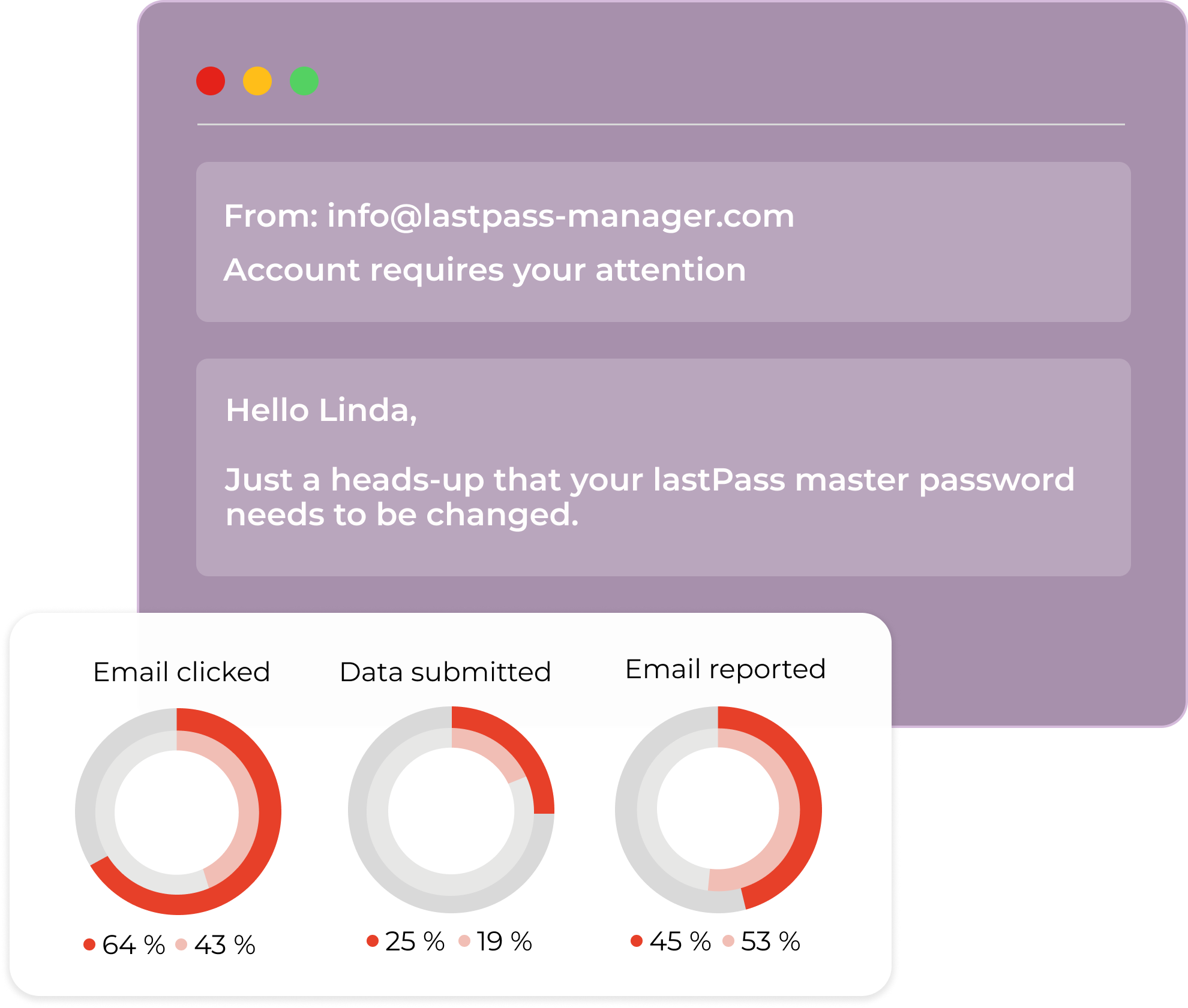 How our new phishing report button integrates directly with Microsoft ...